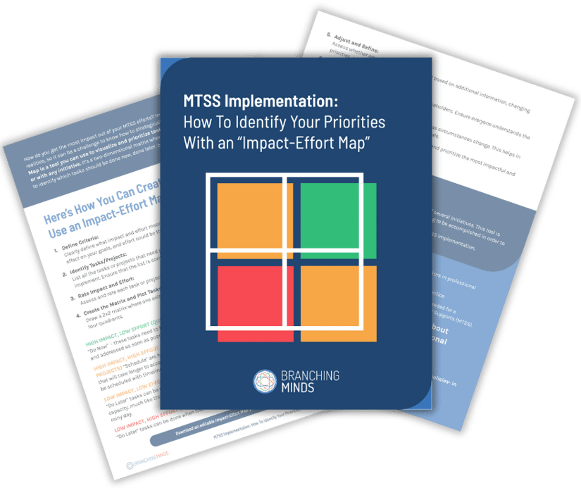 MTSS Implementation: How To Identify Your Priorities With an 'Impact-Effort Map'